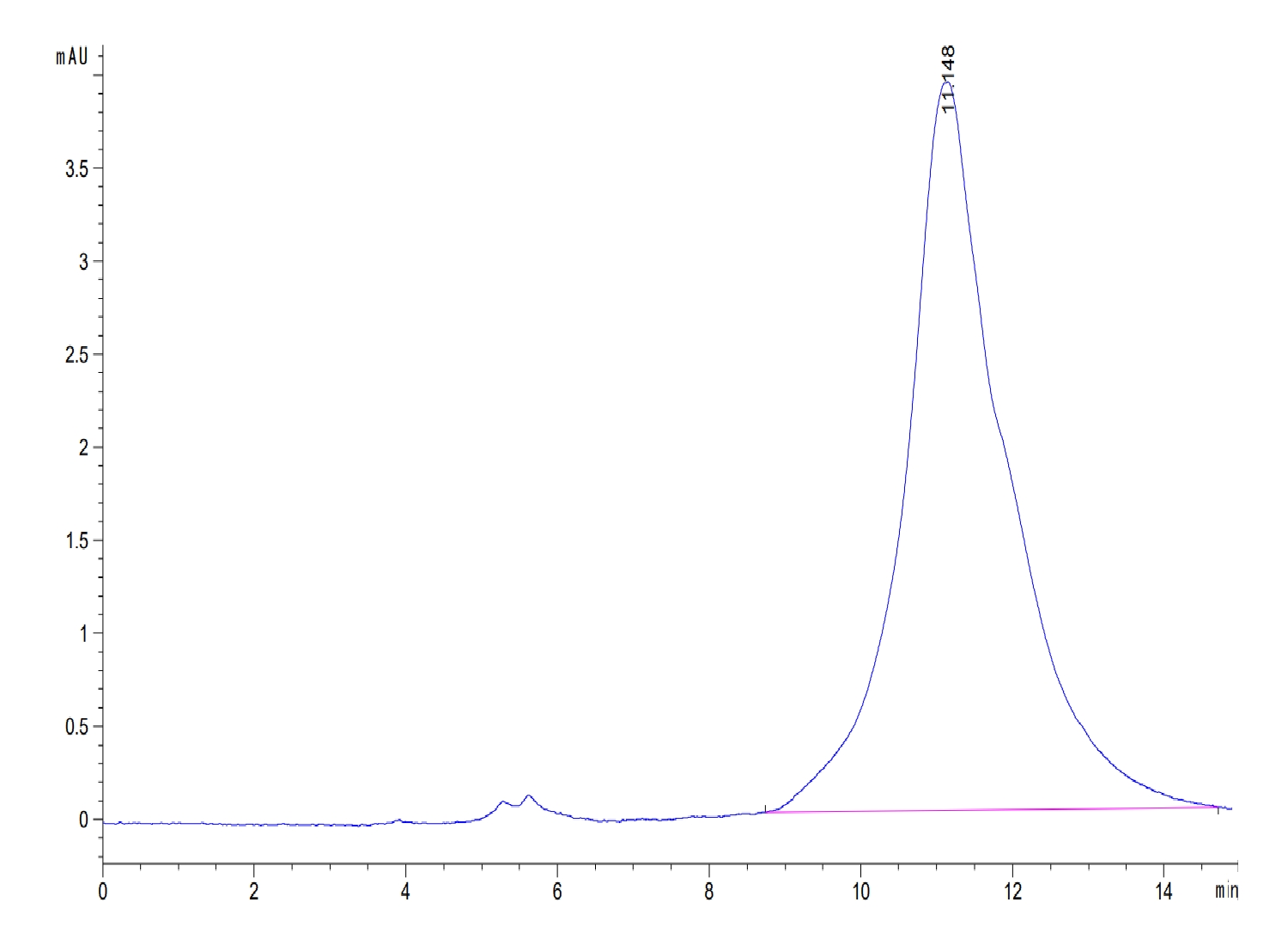 Human JAML Protein, Accession: NP_001091996 - 江苏沃尔森生物科技有限公司